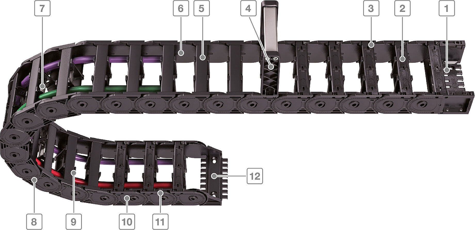 UNIFLEX Advanced series